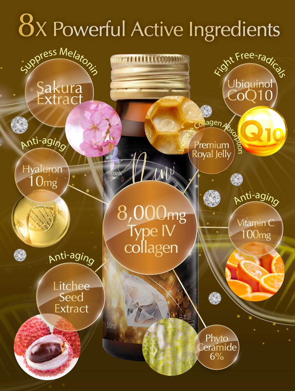 Nano Jewel Collagen Anti-UV Collagen Locks Moisture Ceramide Coq10 ...