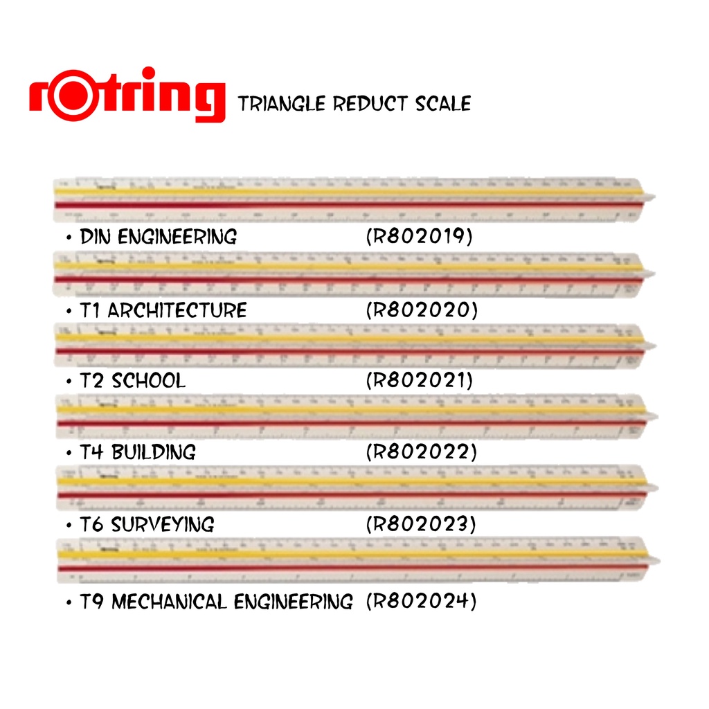 Rotring | Ruler | Triangle Reduct Scale (R802019/ R802020/ R802021 ...