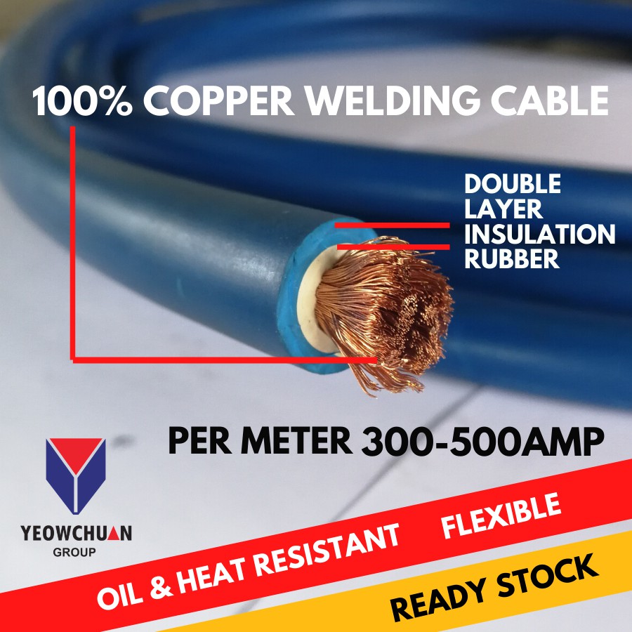 Welding Cable ,100%Pure Copper ,Chiyoda ,Double Layer Rubber Blue Cable ...
