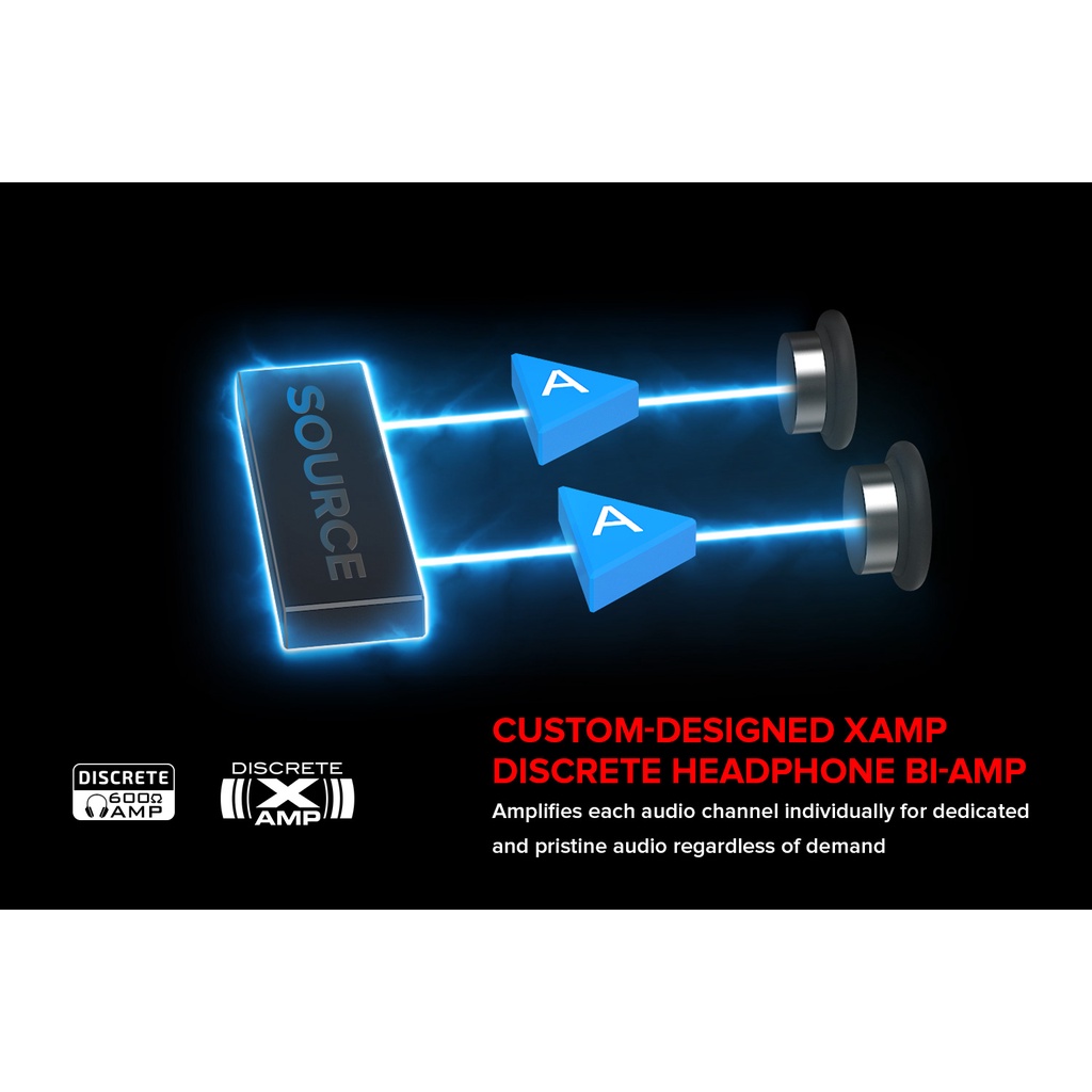 Creative Sound BlasterX AE-5 Plus PCIe Hi-Res Sound Card & DAC 32-bit ...