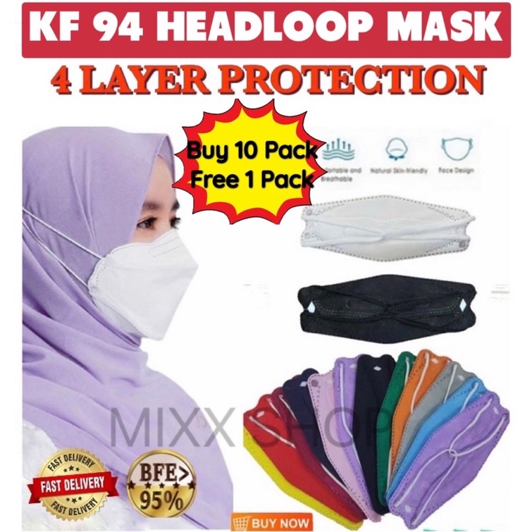 KF94 MASK HEADLOOP MASK HIJAB MASK KF94 4 LAYERS PROTECTION FACE MASK ...