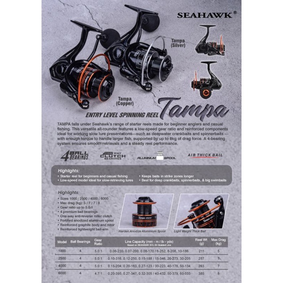 SEAHAWK TAMPA REEL (2022 model) | Shopee Malaysia
