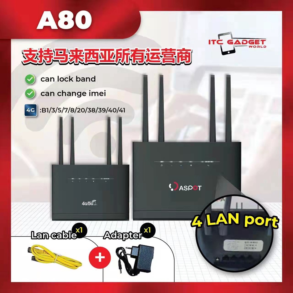 Unlocked modem RS980+/RS860/A30/A60/A80 4G LTE Wifi Router 150Mbps ...