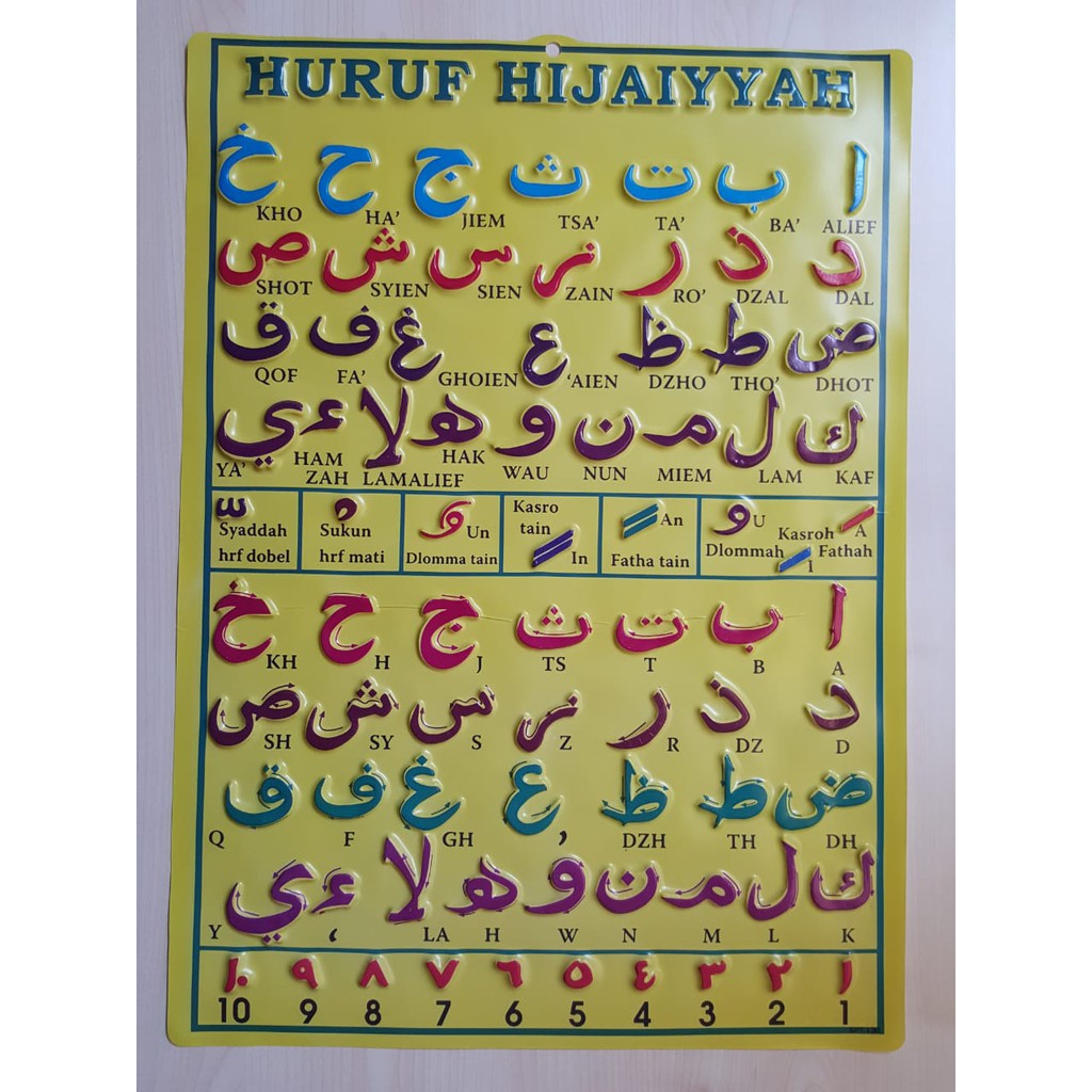 Hijaiyah Letters Embossed Posters - Yellow | Shopee Malaysia