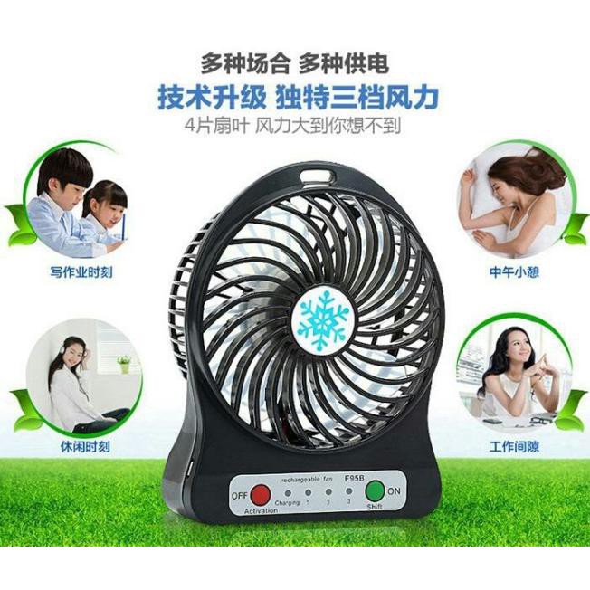 Portable Mini Fan Led Air Cooler Usb Rechargeable 3 Speed Shopee