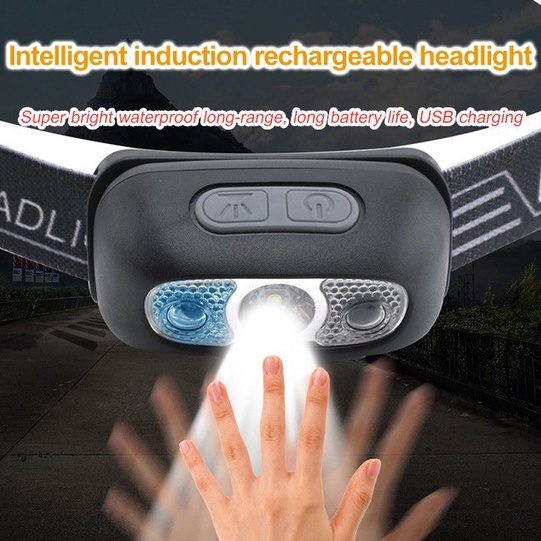 WWSRECHARGEABLE HEADLAMP Motion Sensor Headlight Lightweight Safety ...