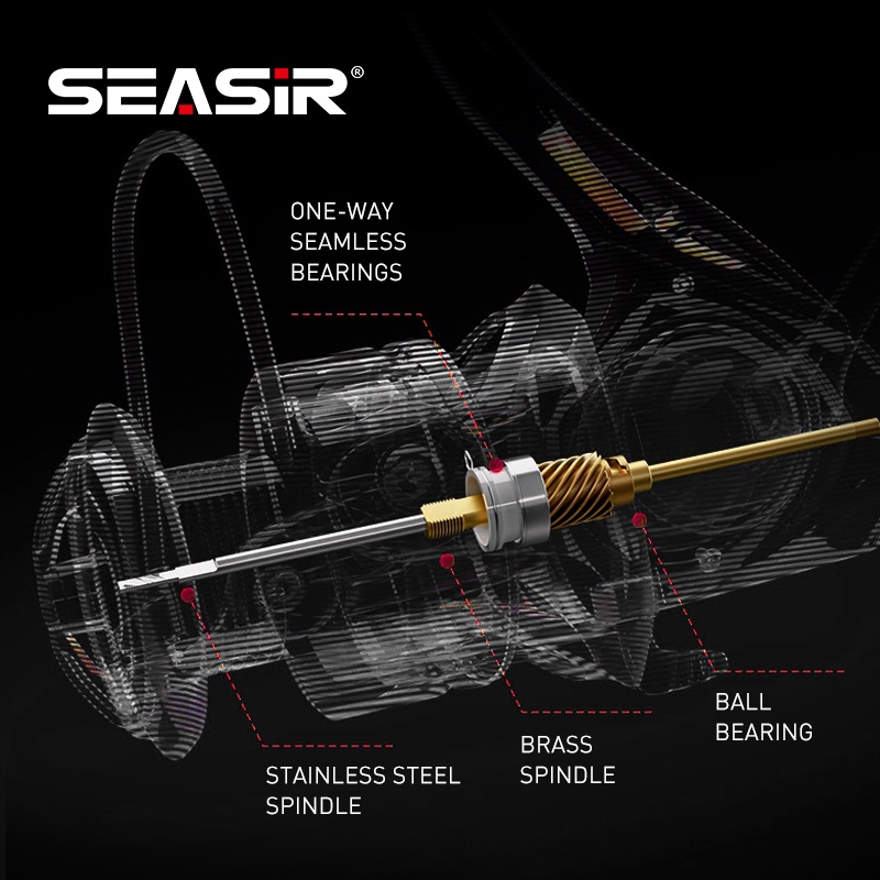 SEASIR OER Ultra Light Long Throw Aluminum Shallow Spool Spinning ...
