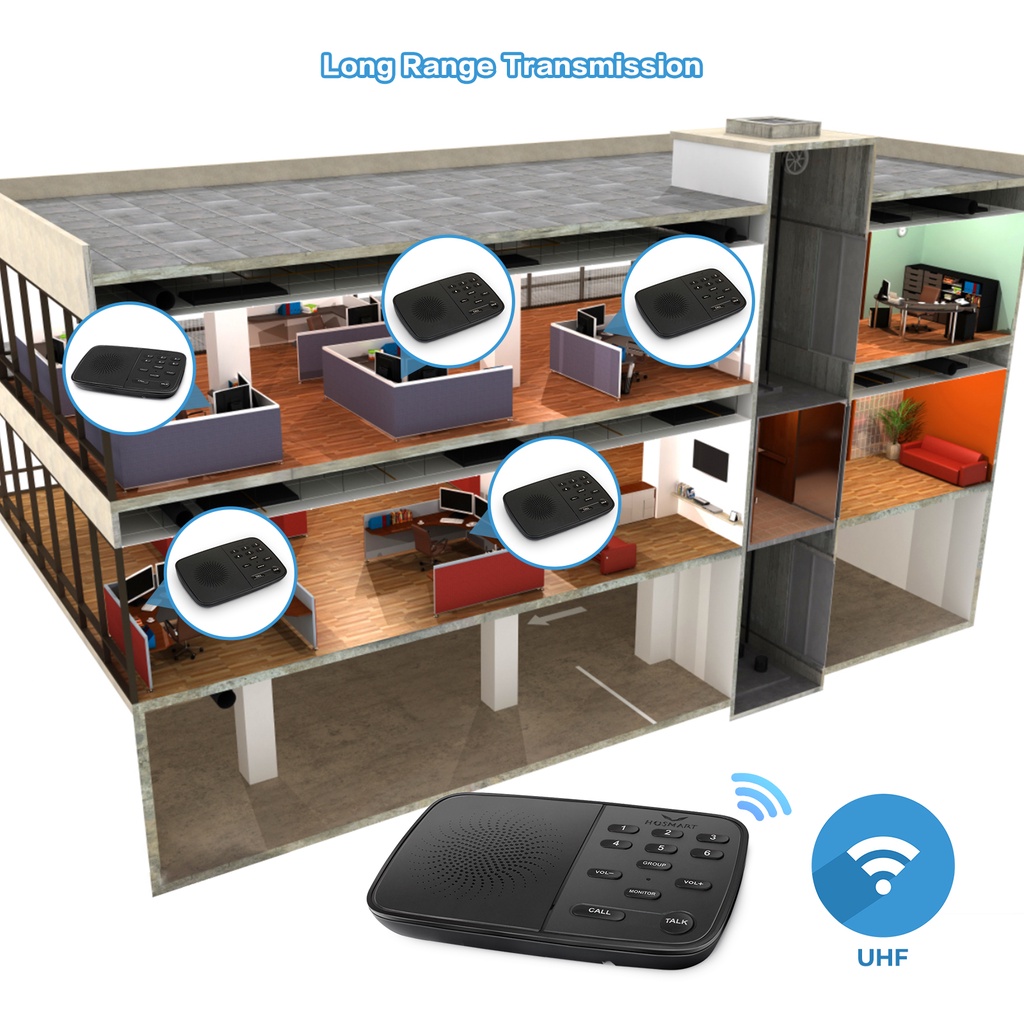 Hosmart Home Wireless Intercom, 1/2 Mile Wireless Intercom System for ... Hosmart Home Wireless Intercom, 1/2 Mile Wireless Intercom System for ...