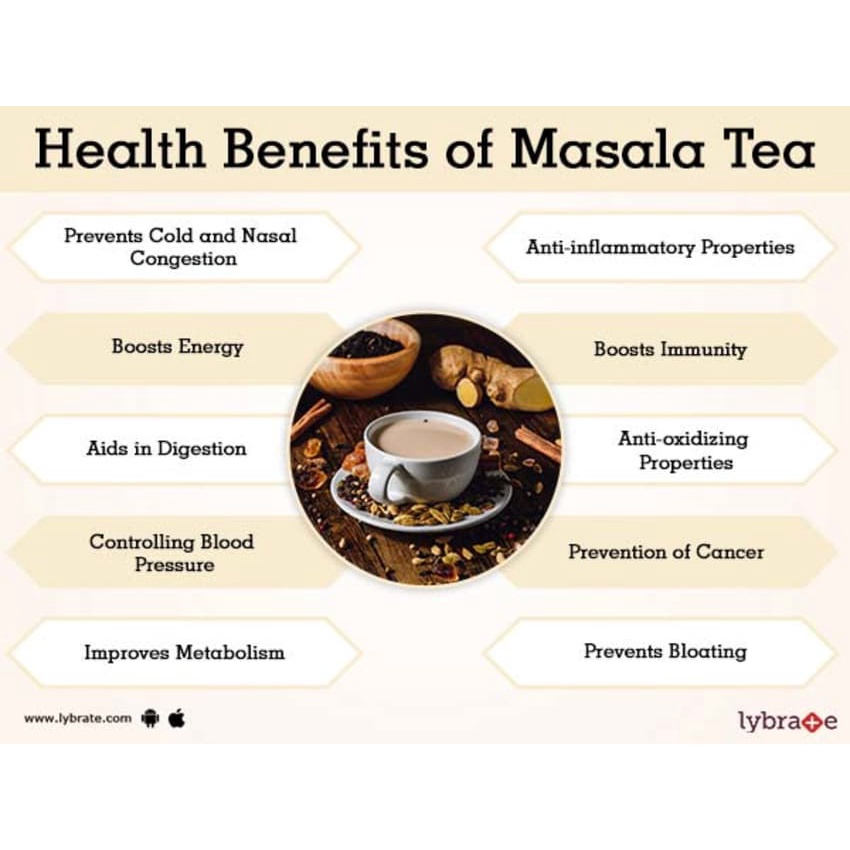 Quality Homemade Masala Tea Mix powder / Chai Mix Powder 1KG | Shopee ...