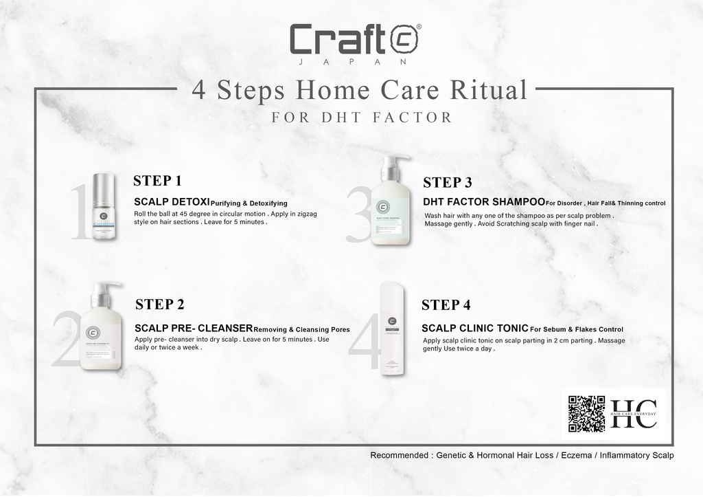 Craft Scalp Optimal DHTS Factor Shampoo 300ml ( For receding & thinning ...