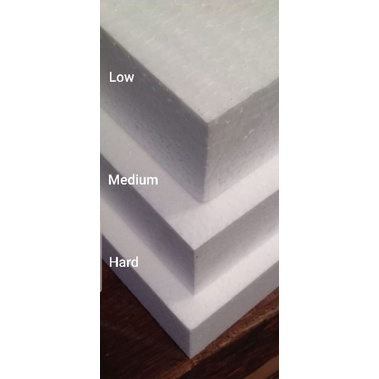 50x50x0,5cm Sheet Styrofoam Cork Board Sheet | Shopee Malaysia
