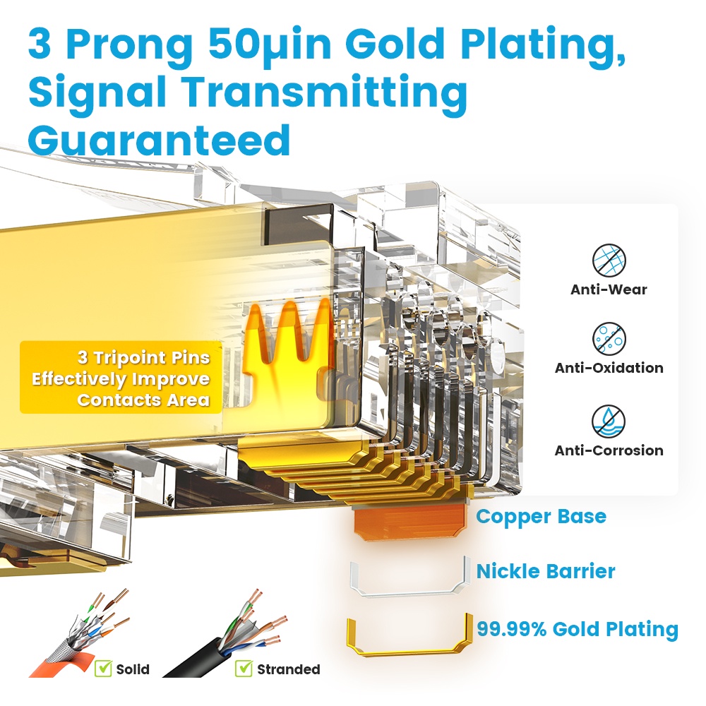 Ampcom Pass Through Cat7 Rj45 Connector Cat6a 7 50u Gold Plated Pass Thru Shielded Stp Rj45