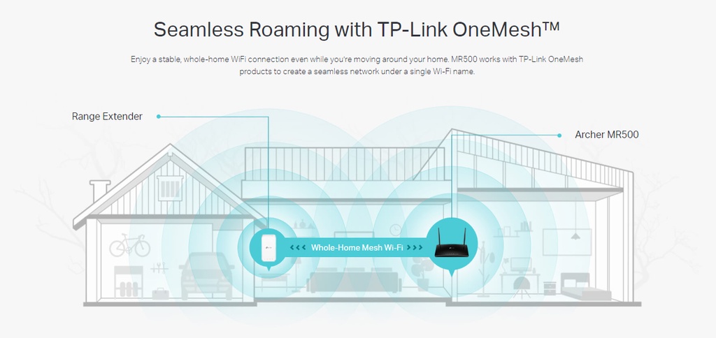 TP-LINK Archer MR500 4G+ Cat6 LTE AC1200 Wireless WIFi Modem Dual Band ...