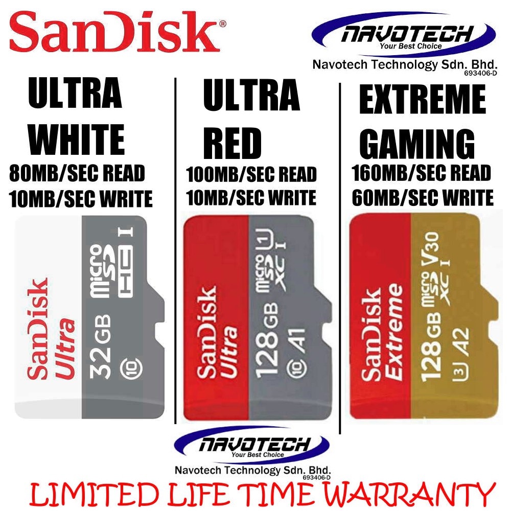 SanDisk MICROSD Ultra/Extreme Class 10 Micro SD Memory Card (16GB/32GB ...