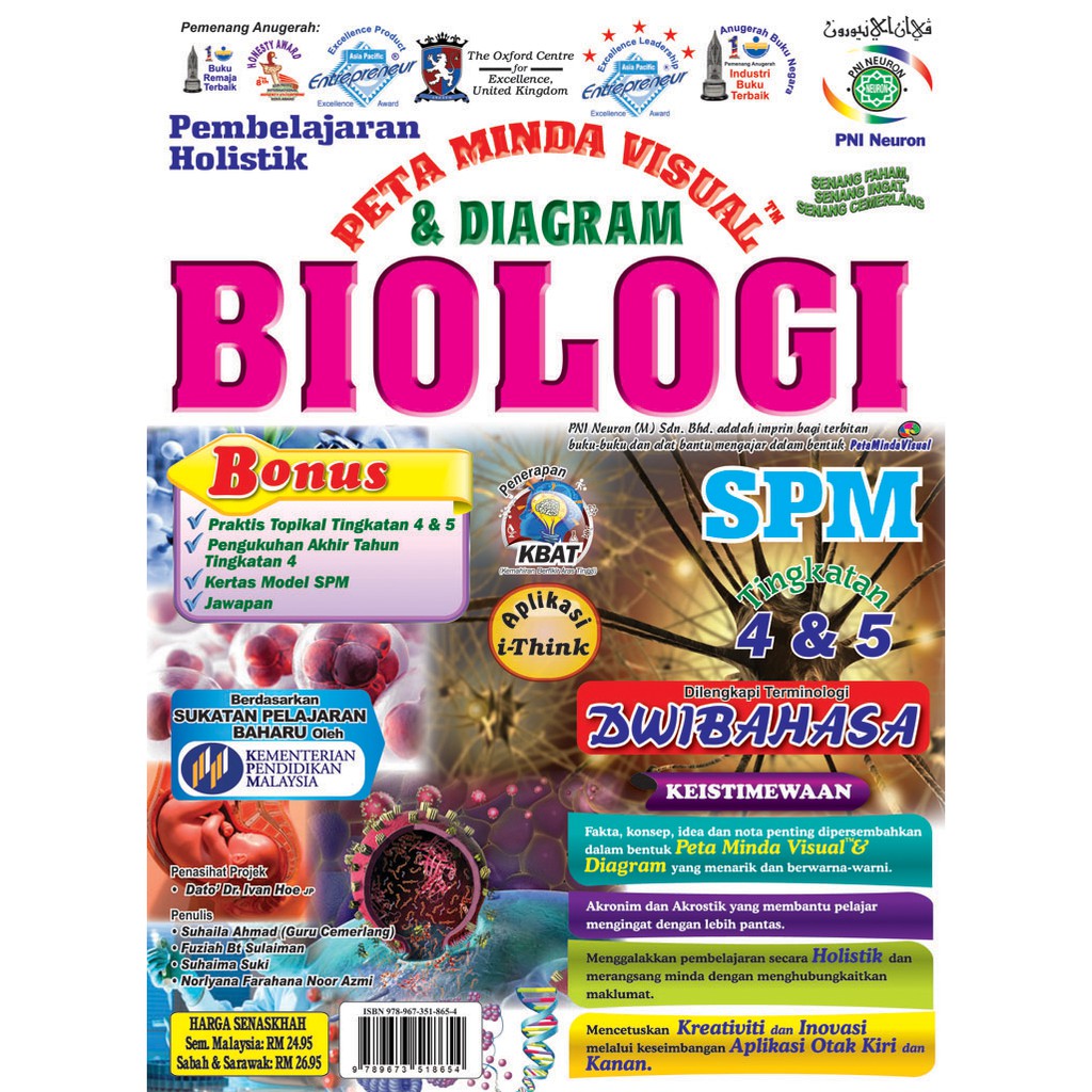 (SILIBUS LAMA) Pembelajaran Holistik Peta Minda Visual & Diagram ...