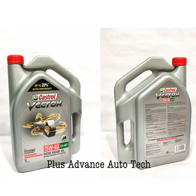 NEW CASTROL® VECTON® AND CRB® MULTI PREMIUM DIESEL, 42% OFF
