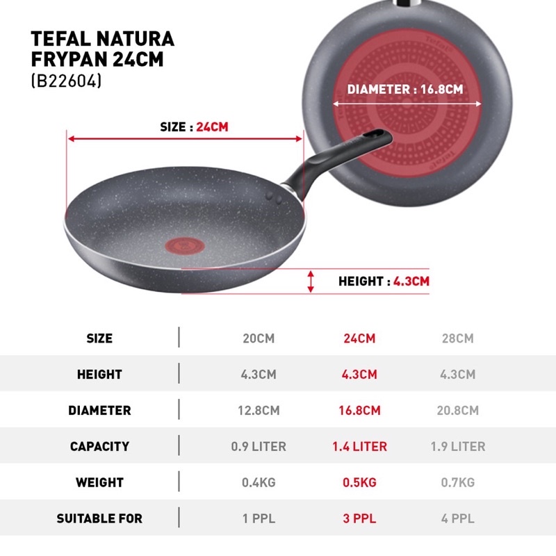 (Ready Stock!!) Tefal Natura Series Cookware 20/24/28cm Frypan Deep FryingPan Wokpan Wok Kuali ...