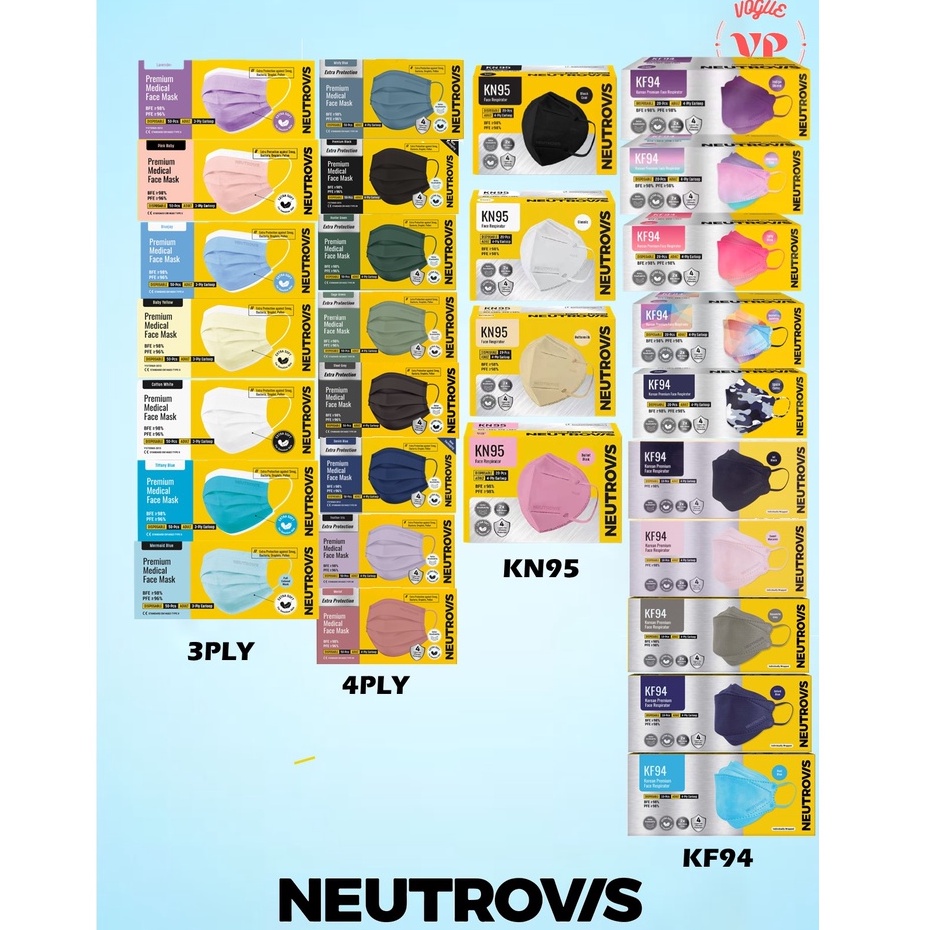 {Ready Stock]Neutrovis Premium Medical Face Mask | Shopee Malaysia