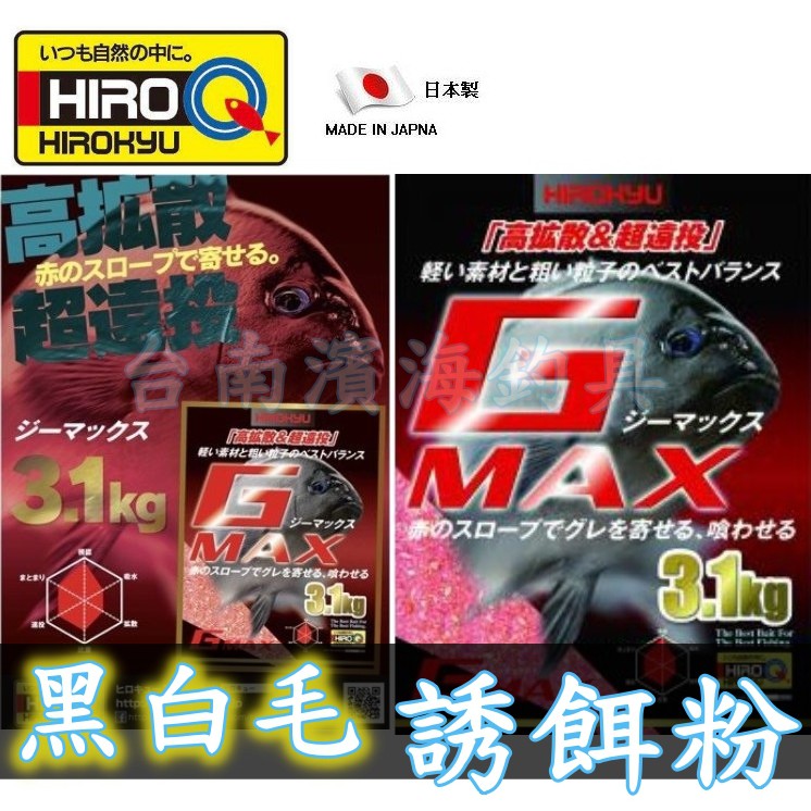 Swipe Card Can Be Divided Into 6 Phases Made In Japan Hirokyu G-MAX ...