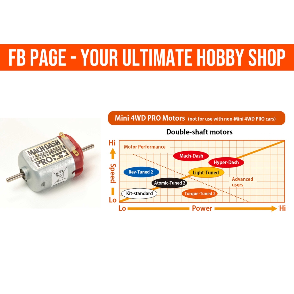 TAMIYA 15433 Tune-Up Parts Mach-Dash Motor Pro (Double Shaft Motor ...