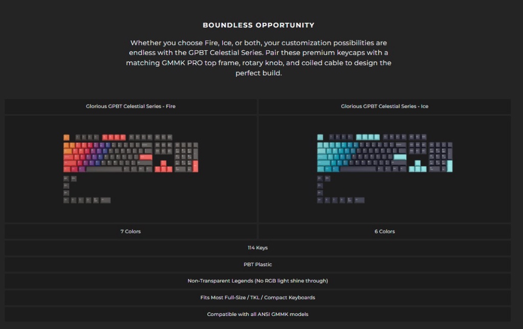 Glorious PBT Celestial Series Key Caps ( Fire / Ice ) | Shopee Malaysia