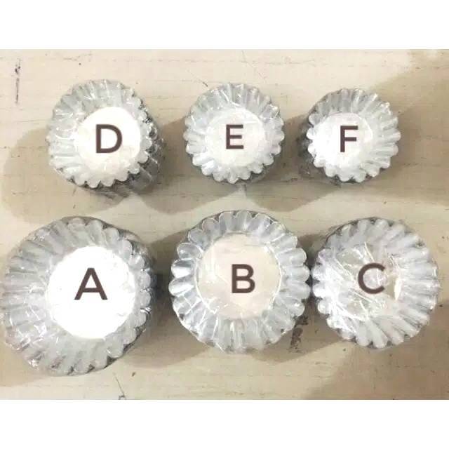 Pie Cake Mold | Pie Pan Mini Pie Mold Eclair Pan Milk Pie Pan Fruit Pie ...