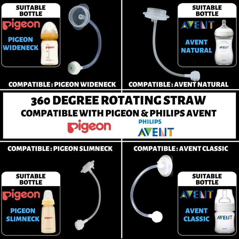 Straw Caliber for Pigeon Avent Natural Classic Hegen Nuk Tiffany Wide ...
