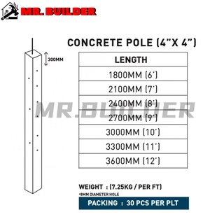 MR BUILDER 4"x4" Concrete Pre Cast Concrete Column 8FT 9FT 10FT 11FT 12 ...