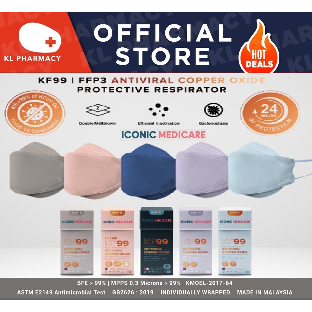 Iconic Copper 4 Ply KF94/KF99 & 5 Ply KN95/KN99 Antiviral Medical Face Mask and Respirator ...