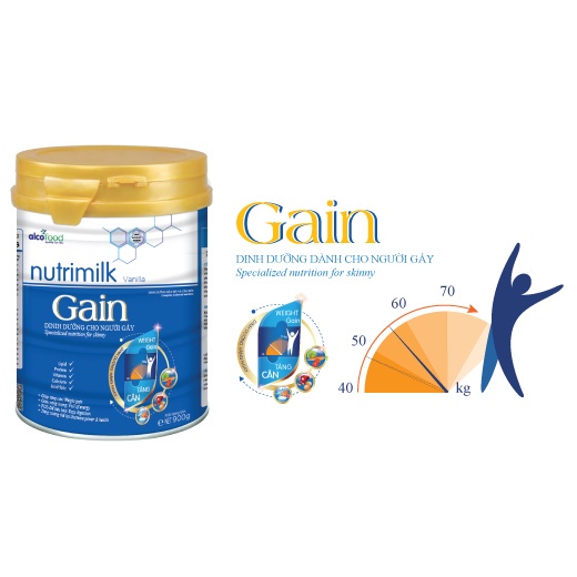 Nutrimilk Gain powdered milk 900gr (for skinny people) | Shopee Malaysia