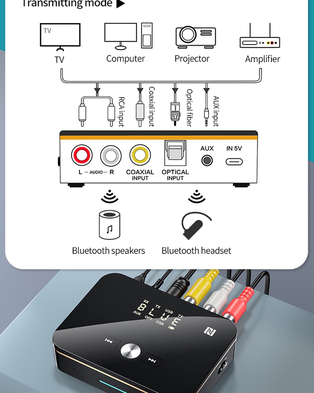 M8 Bluetooth--compatible 5.0 Receiver Transmitter NFC LED Stereo 3.5mm ...