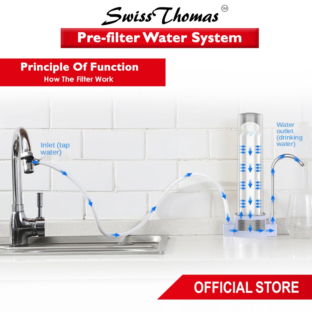 SwissThomas Single Double Filtration Pre-Filter Water System Counter ...