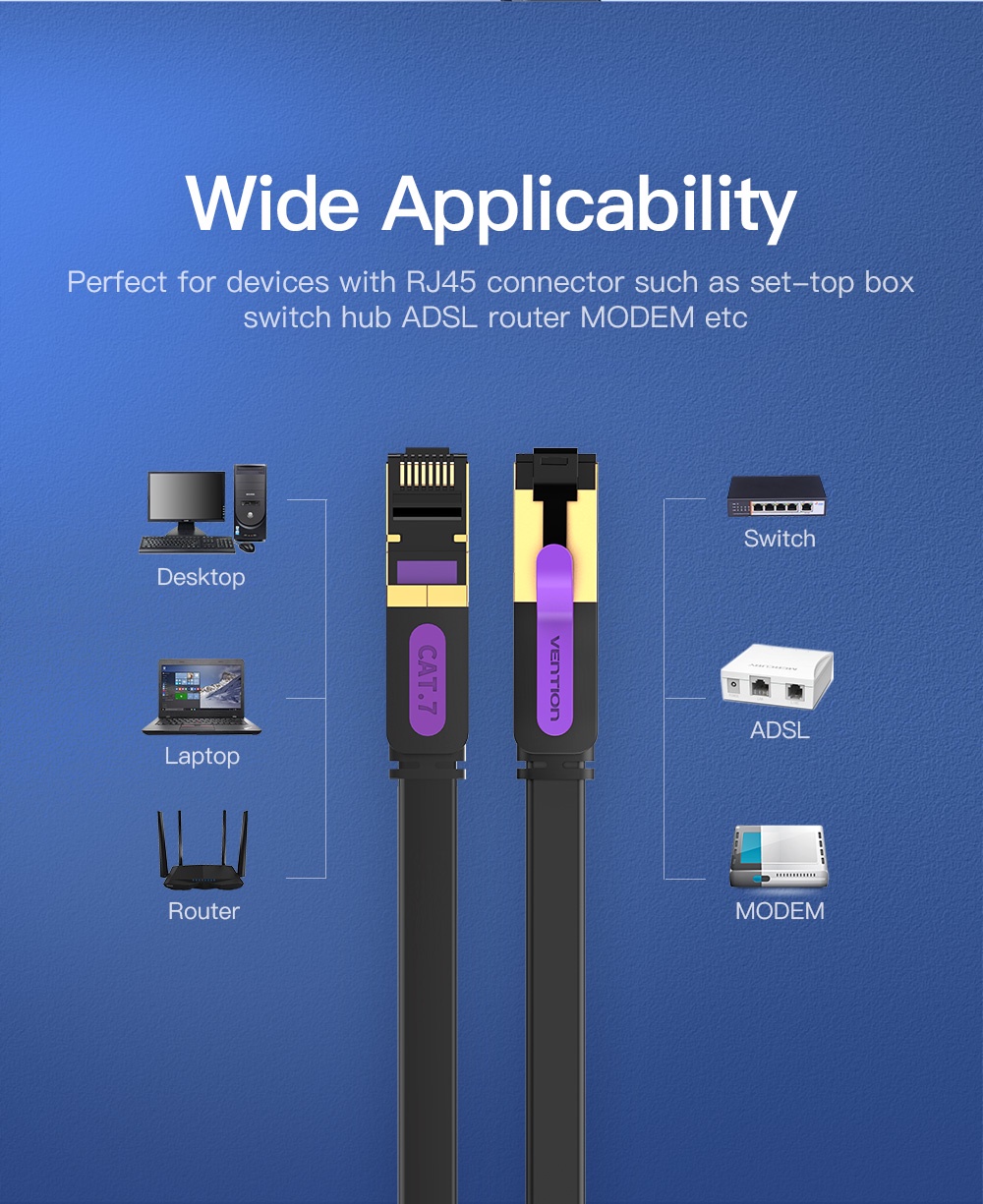 Vention Cat7 Flat Ethernet Cable RJ45 Wire Lan cable 10Gbps Network for ...