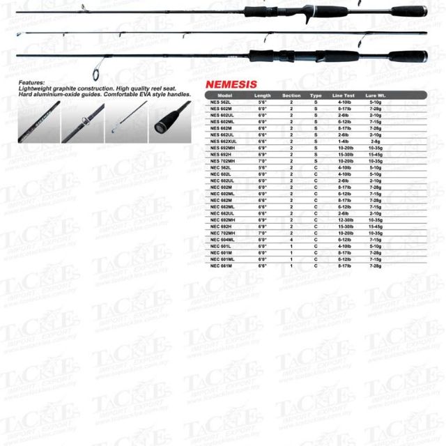 OKUMA NEMESIS SPINNING & BAIT CASTING ROD | Shopee Malaysia