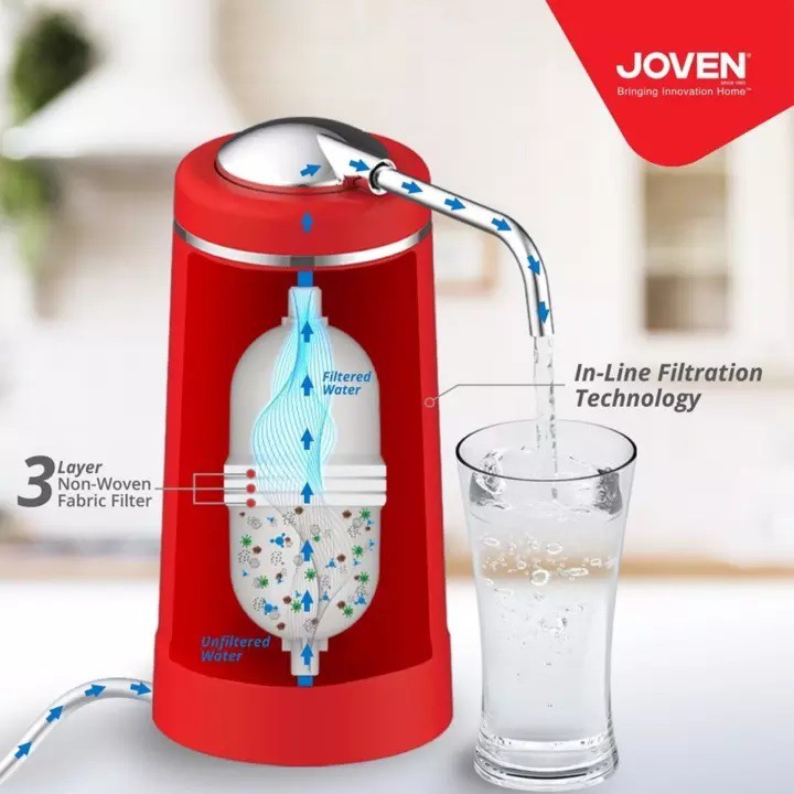 Joven water filter cartilage JP200C *Original* | Shopee Malaysia
