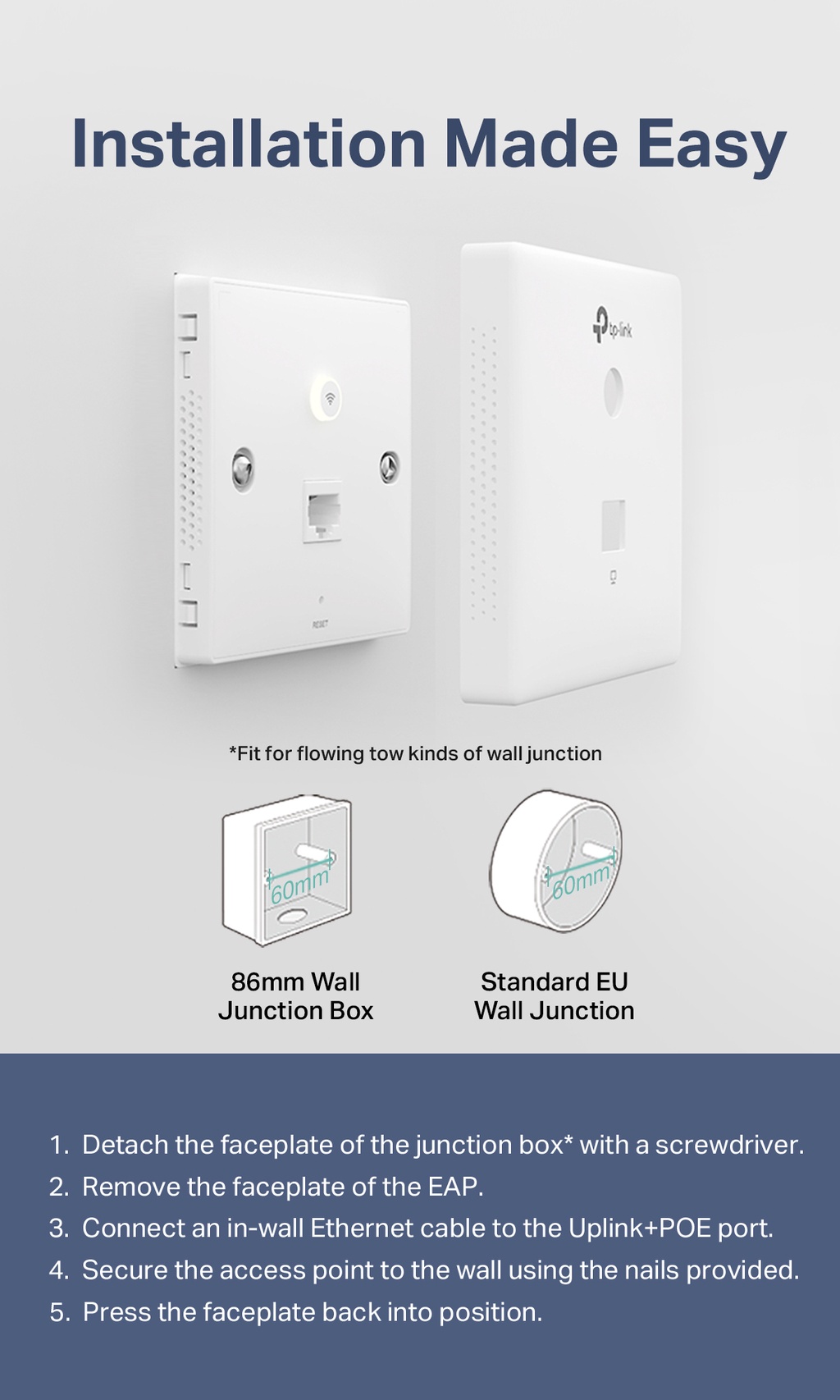 TP-Link 300Mbps Wifi Wall-Plate Wireless Access Point EAP115-Wall ...