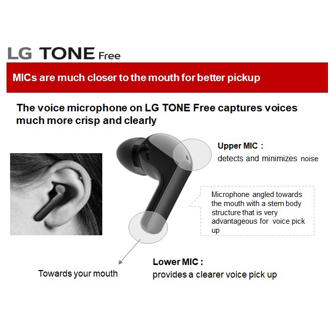LG TONE Free HBS-FN4 Bluetooth Wireless Stereo Earbuds with Meridian Audio (Black) | Shopee Malaysia
