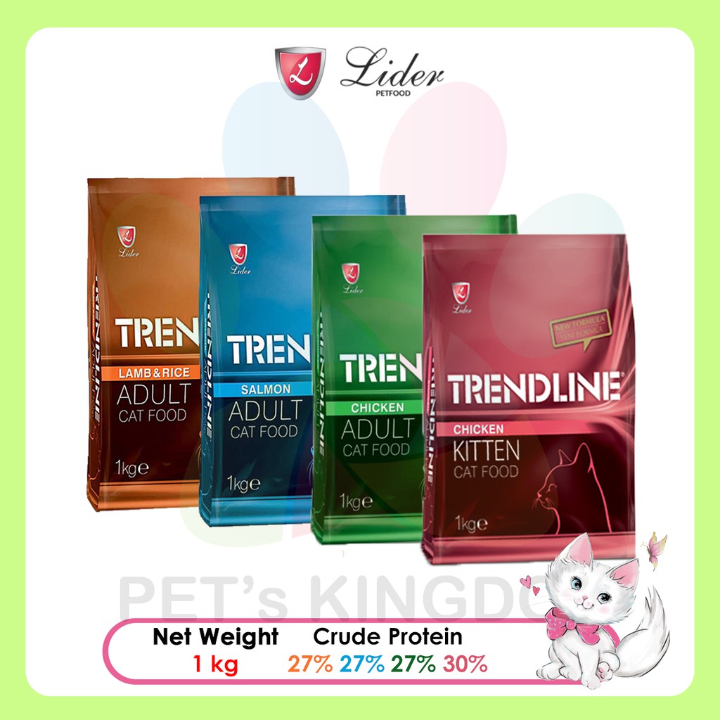 Trendline Adult Lamb & Rice/Chicken/Salmon & Kitten Chicken {Repack 1KG ...