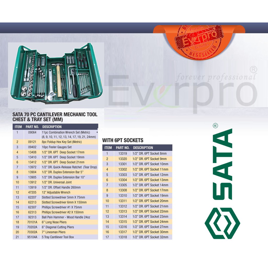 SATA 70 PC CANTILEVER MECHANIC TOOL CHEST & TRAY SET (MM) #951 | Shopee ...