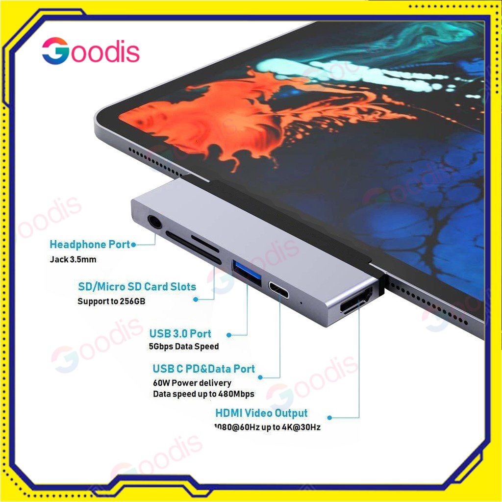 Hab 6 in 1 USB Type C Hub Dock For Samsung Galaxy Tab S8 S8+S8 Ultra ...