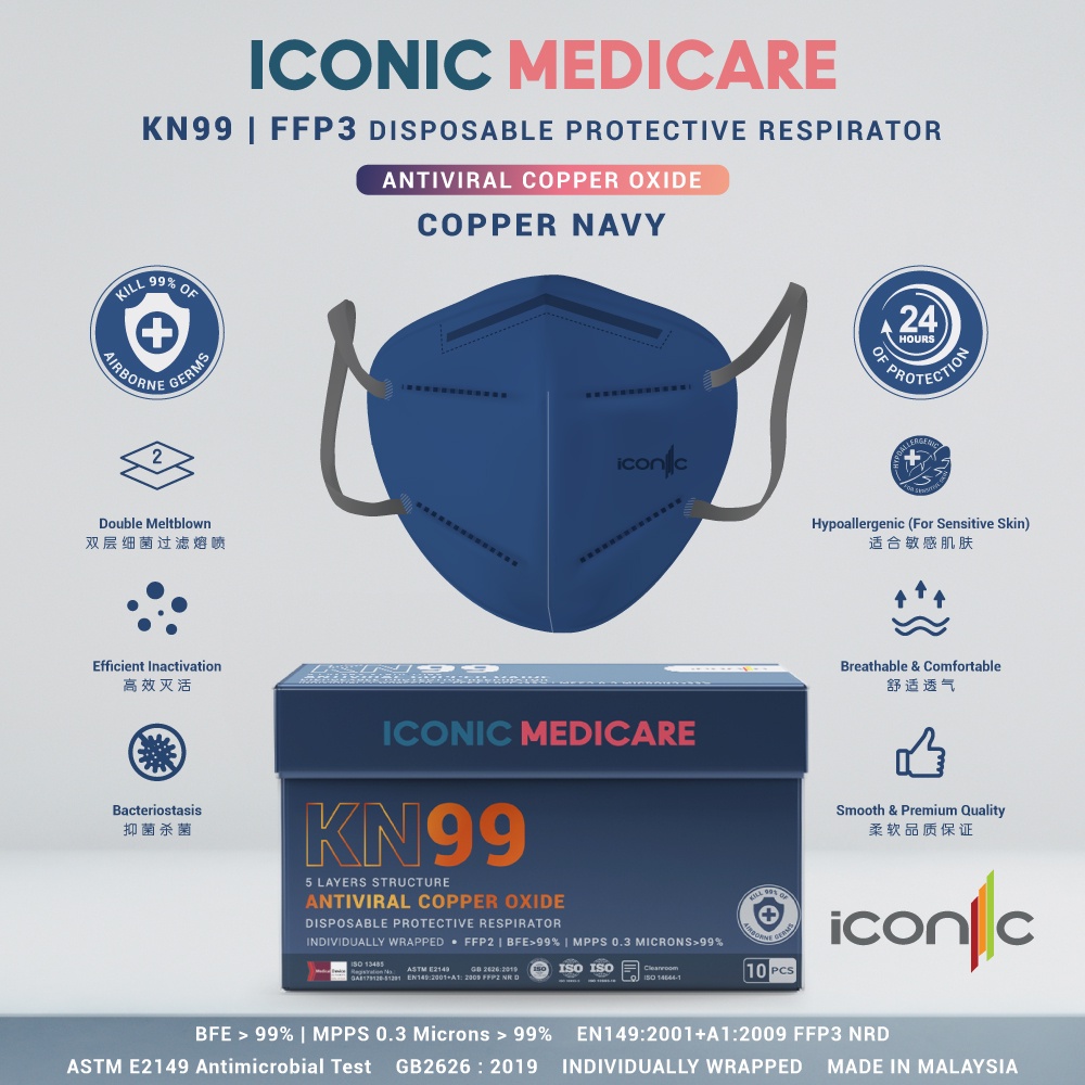 ICONIC 3PLY/4PLY/KF99/KN99/3D ADULT Medical Facemask/Signature Quality/Premium Plain/Antiviral ...