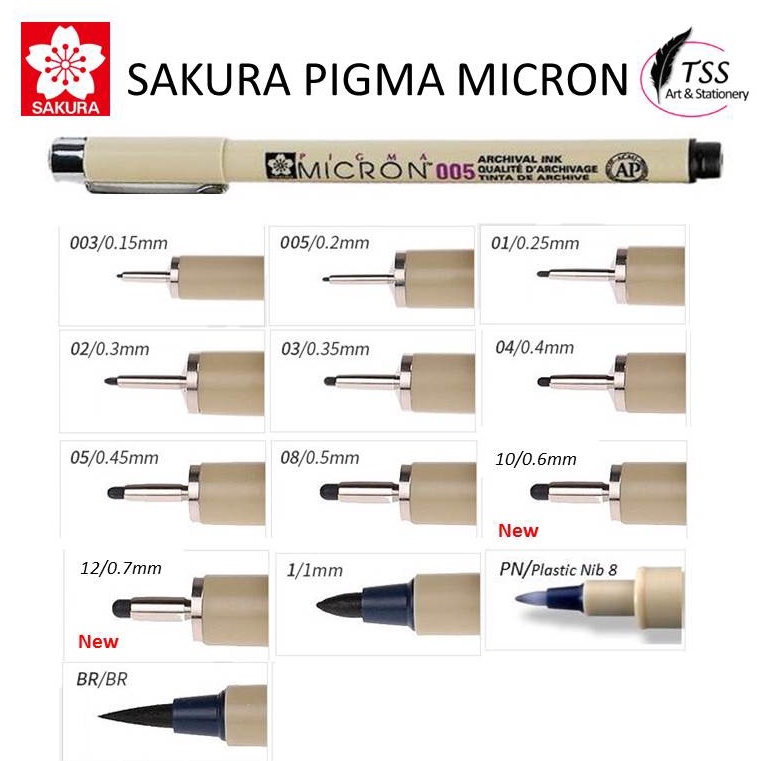 Sakura Pigma Micron Fineliner Pen - Black - (Per Pcs) for manga drawing ...