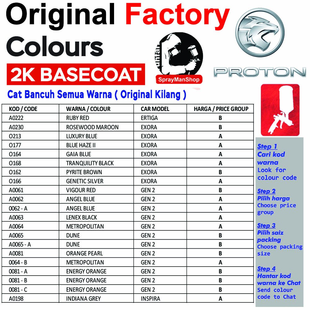 Proton (Part 3) Cat Bancuh All Factory Original Colours 2K Basecoat ...