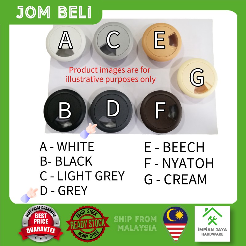 🌱IMP🌱 TELEPHONE CAP CABLE CAP WIRE CAP ROUND 60MM HOLE SIZE PENUTUP ...