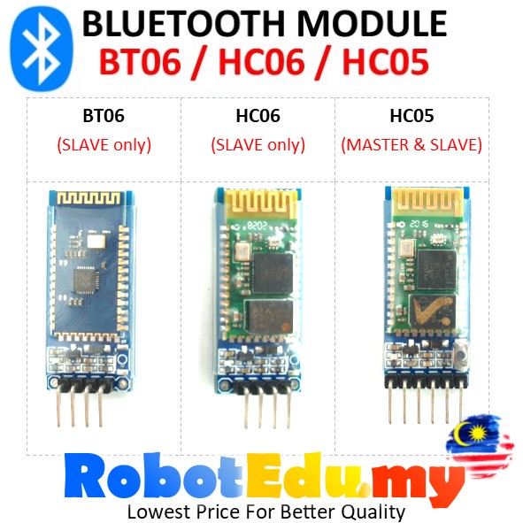 BT06 HC06 HC05 Wireless RF Data Transfer Bluetooth Serial Port TX RX Module BT-06 HC-06 HC-05 ...
