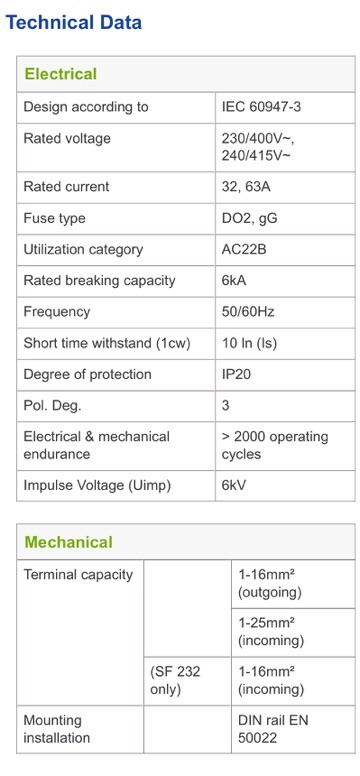 Maxguard 32A~63A 1Pole Switch Fuse(Main Switch) | Shopee Malaysia