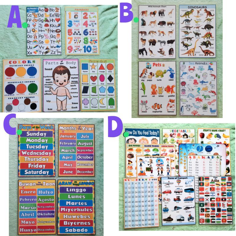 BUNDLE MINI Laminated charts A5 size (half bondpaper) for kids (teacher ...