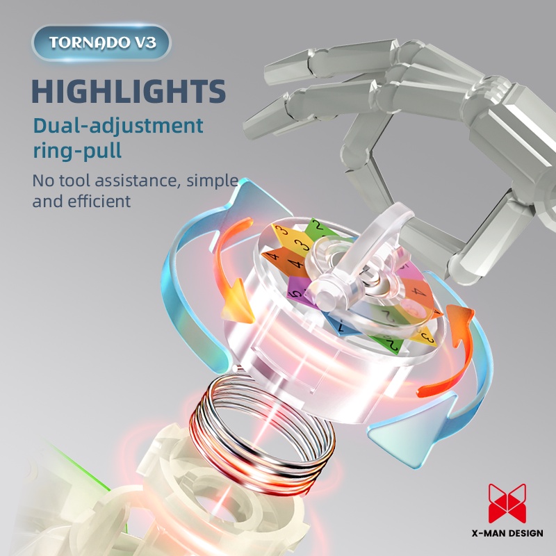 QiYi Original XMD V3 XMD V4 X-Man Tornado V3M 3x3 Flagship Magnetic ...