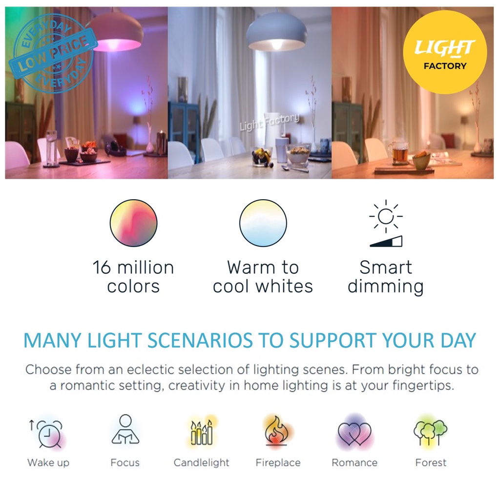 PHILIPS Wiz Tunable White | 3 Color Smart Bulb E27 E14 GU10 LED Bulb Downlight Ceiling Lamp Plug ...