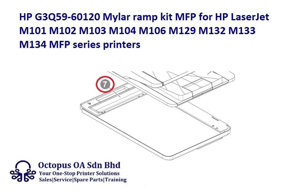 HP G3Q59-60120 Mylar ramp kit MFP for HP LaserJet M101 M102 M103 M104 ...